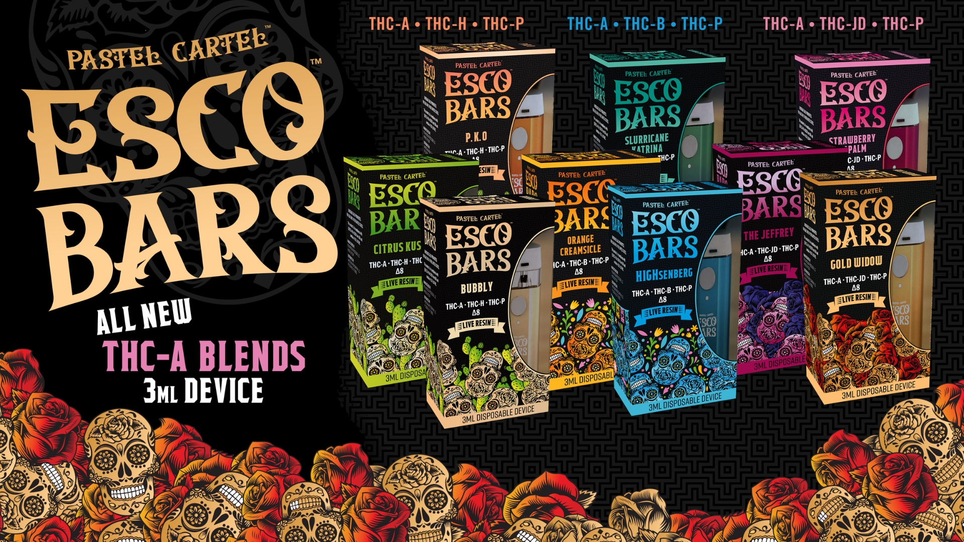 Texas Wholesale is a grocery wholesale in San Antonio that specializes ...